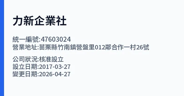 力新企業社的照片-統編 47603024(苗栗縣) 公司登記資料與營業項目詳細圖表