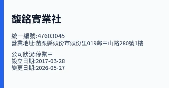 馥銘實業社的照片-統編 47603045(苗栗縣) 公司登記資料與營業項目詳細圖表
