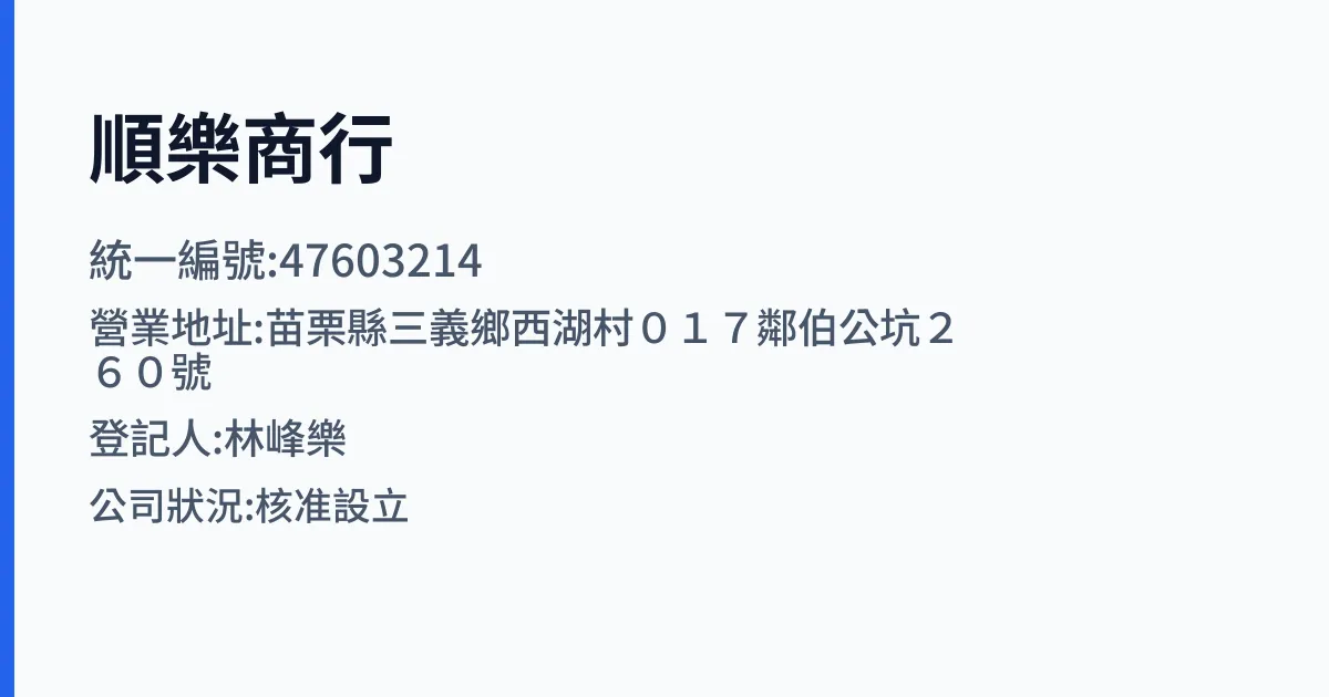 順樂商行 - 統編 47603214(苗栗縣) 公司登記資料與營業項目詳細圖表