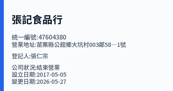 張記食品行的照片-統編 47604380(苗栗縣) 公司登記資料與營業項目詳細圖表