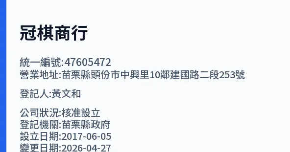 冠棋商行的照片-統編 47605472(苗栗縣) 公司登記資料與營業項目詳細圖表