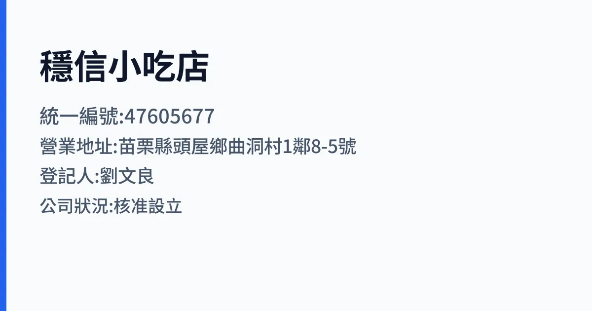 穩信小吃店 - 統編 47605677（苗栗縣） 公司登記資料與營業項目詳細圖表