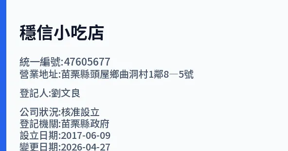 穩信小吃店的照片-統編 47605677(苗栗縣) 公司登記資料與營業項目詳細圖表