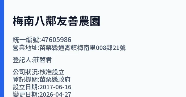 梅南八鄰友善農園的照片-統編 47605986(苗栗縣) 公司登記資料與營業項目詳細圖表