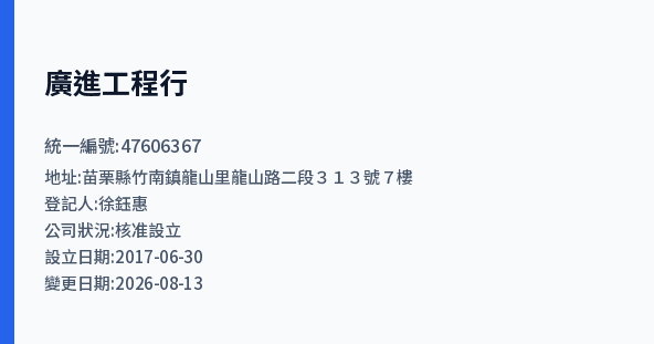 廣進工程行的照片-統編 47606367(苗栗縣) 公司登記資料與營業項目詳細圖表