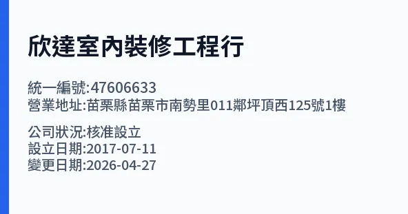欣達室內裝修工程行的照片-統編 47606633(苗栗縣) 公司登記資料與營業項目詳細圖表