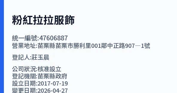 粉紅拉拉服飾的照片-統編 47606887(苗栗縣) 公司登記資料與營業項目詳細圖表
