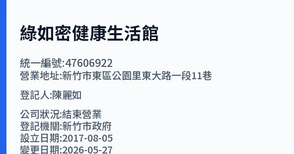 綠如密健康生活館的照片-統編 47606922(新竹市) 公司登記資料與營業項目詳細圖表