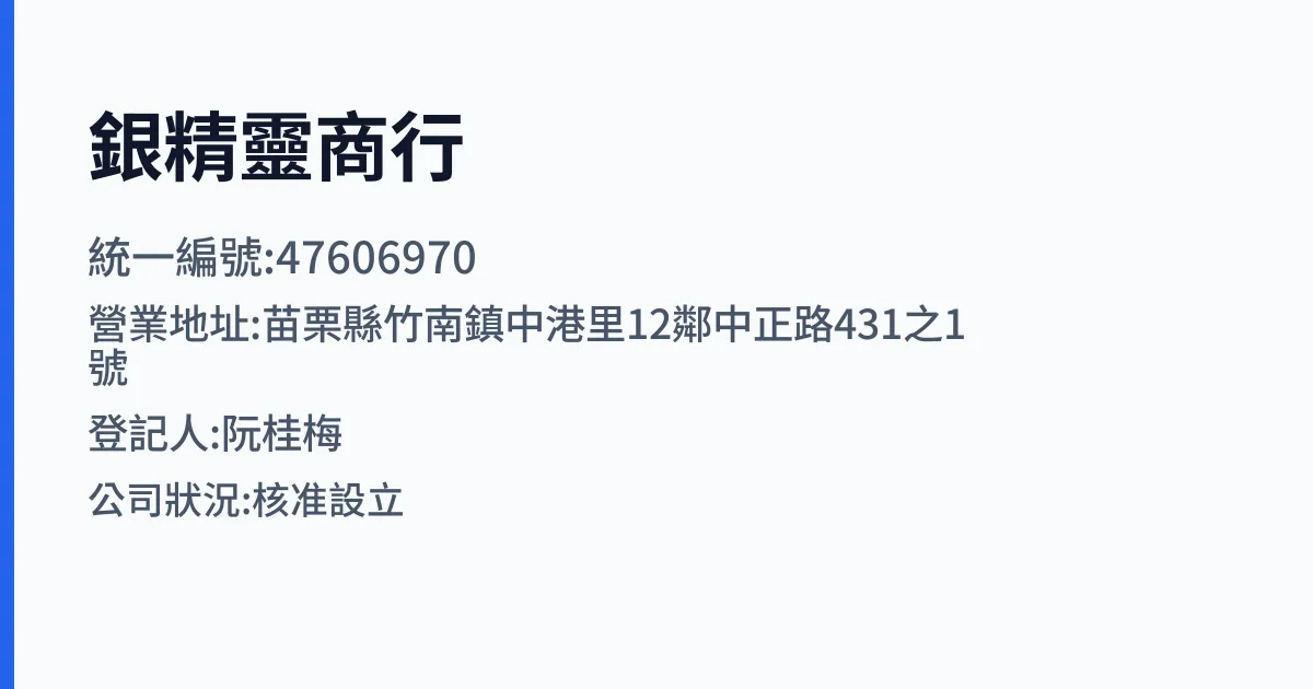 銀精靈商行 - 統編 47606970(苗栗縣) 公司登記資料與營業項目詳細圖表