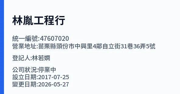 林胤工程行的照片-統編 47607020(苗栗縣) 公司登記資料與營業項目詳細圖表