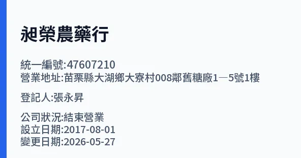 昶榮農藥行的照片-統編 47607210(苗栗縣) 公司登記資料與營業項目詳細圖表