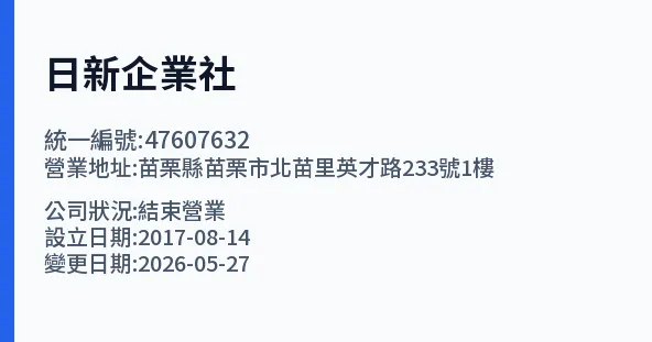 日新企業社的照片-統編 47607632(苗栗縣) 公司登記資料與營業項目詳細圖表