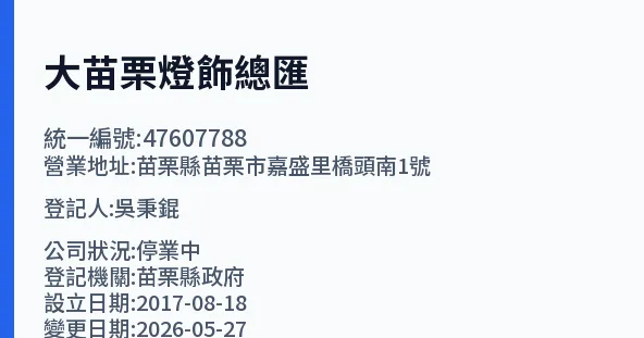 大苗栗燈飾總匯的照片-統編 47607788(苗栗縣) 公司登記資料與營業項目詳細圖表