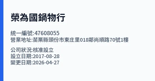 榮為國鍋物行的照片-統編 47608055(苗栗縣) 公司登記資料與營業項目詳細圖表