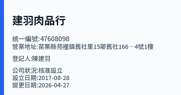 建羽肉品行的照片-統編 47608098(苗栗縣) 公司登記資料與營業項目詳細圖表
