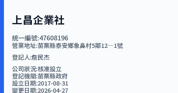 上昌企業社的照片-統編 47608196(苗栗縣) 公司登記資料與營業項目詳細圖表