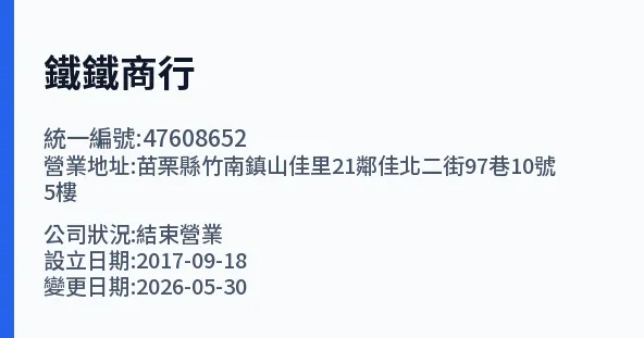 鐵鐵商行的照片-統編 47608652(苗栗縣) 公司登記資料與營業項目詳細圖表