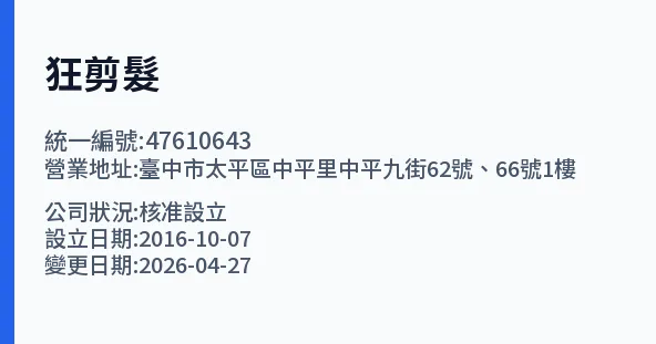 狂剪髮的照片-統編 47610643(臺中市) 公司登記資料與營業項目詳細圖表