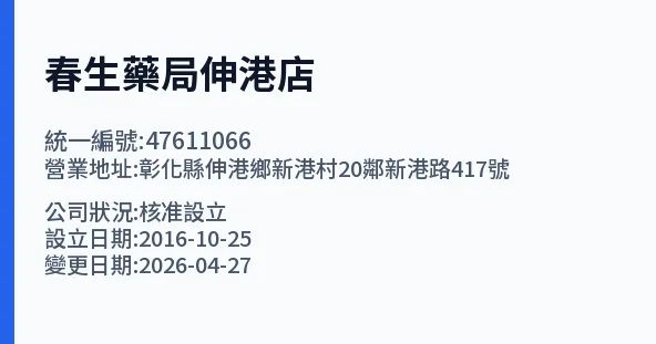 春生藥局伸港店的照片-統編 47611066(彰化縣) 公司登記資料與營業項目詳細圖表