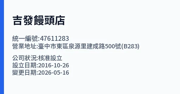吉發饅頭店的照片-統編 47611283(臺中市) 公司登記資料與營業項目詳細圖表