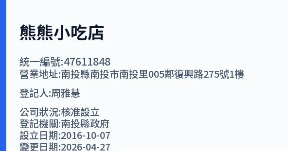 熊熊小吃店的照片-統編 47611848(南投縣) 公司登記資料與營業項目詳細圖表