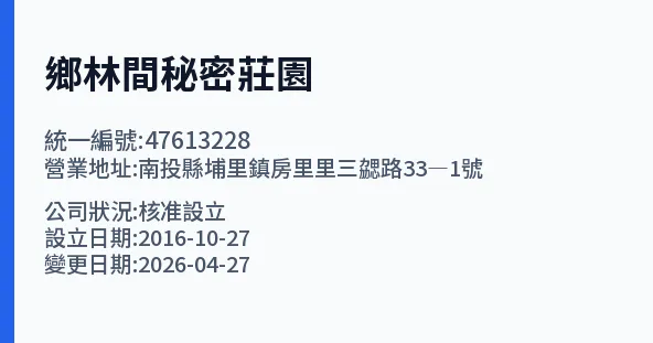 鄉林間秘密莊園的照片-統編 47613228(南投縣) 公司登記資料與營業項目詳細圖表