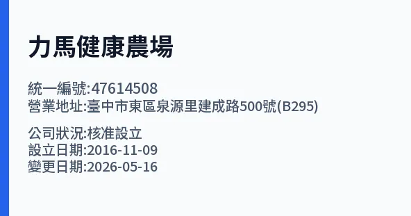 力馬健康農場的照片-統編 47614508(臺中市) 公司登記資料與營業項目詳細圖表