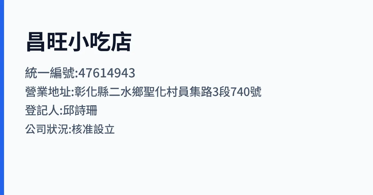 昌旺小吃店 - 統編 47614943(彰化縣) 公司登記資料與營業項目詳細圖表