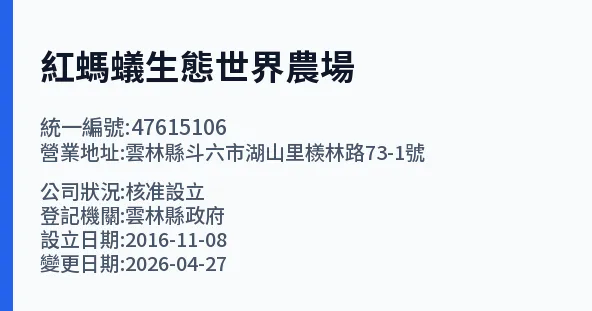 紅螞蟻生態世界農場的照片-統編 47615106(雲林縣) 公司登記資料與營業項目詳細圖表