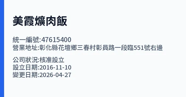 美霞爌肉飯的照片-統編 47615400(彰化縣) 公司登記資料與營業項目詳細圖表