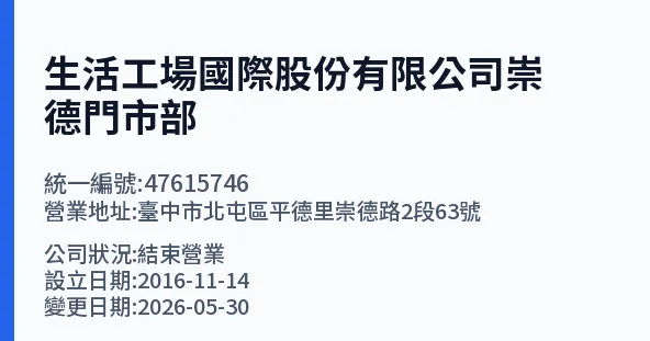 生活工場國際股份有限公司崇德門市部的照片-統編 47615746(臺中市) 公司登記資料與營業項目詳細圖表
