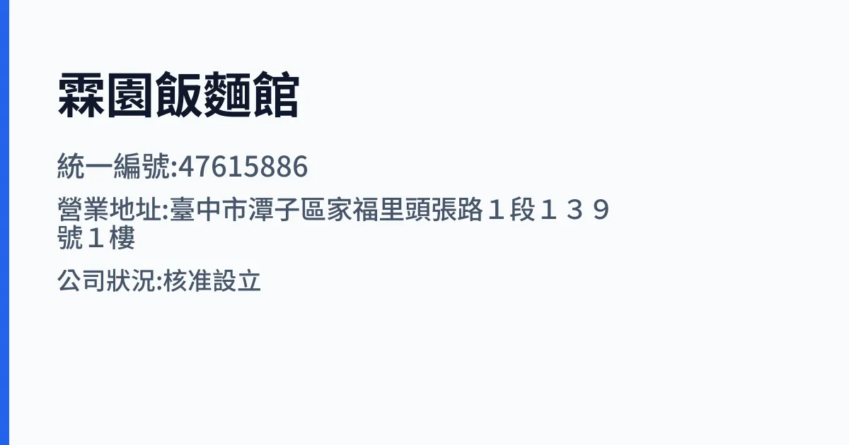 霖園飯麵館 - 統編 47615886(臺中市) 公司登記資料與營業項目詳細圖表