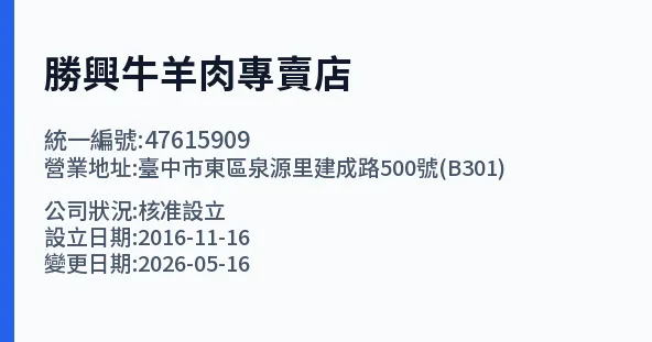 勝興牛羊肉專賣店的照片-統編 47615909(臺中市) 公司登記資料與營業項目詳細圖表