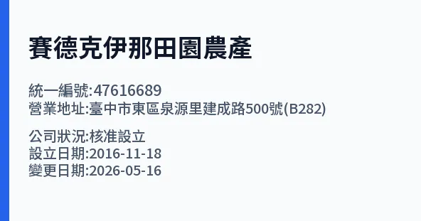 賽德克伊那田園農產的照片-統編 47616689(臺中市) 公司登記資料與營業項目詳細圖表
