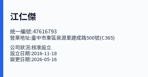 江仁傑的照片-統編 47616793(臺中市) 公司登記資料與營業項目詳細圖表