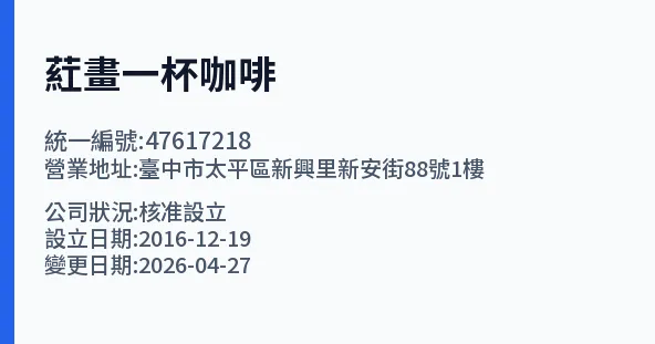 葒畫一杯咖啡的照片-統編 47617218(臺中市) 公司登記資料與營業項目詳細圖表