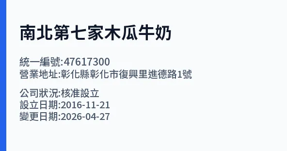南北第七家木瓜牛奶的照片-統編 47617300(彰化縣) 公司登記資料與營業項目詳細圖表