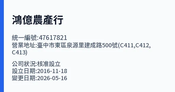 鴻億農產行的照片-統編 47617821(臺中市) 公司登記資料與營業項目詳細圖表
