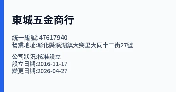 東城五金商行的照片-統編 47617940(彰化縣) 公司登記資料與營業項目詳細圖表
