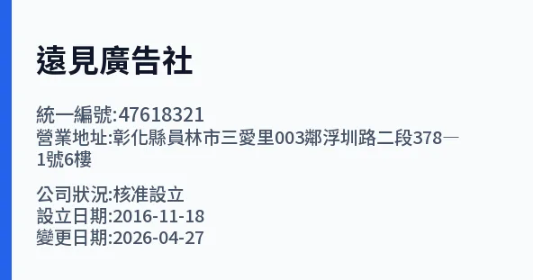 遠見廣告社的照片-統編 47618321(彰化縣) 公司登記資料與營業項目詳細圖表