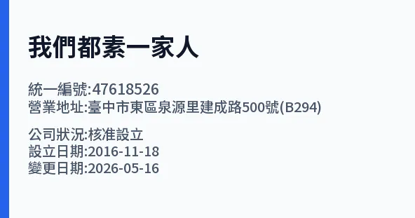 我們都素一家人的照片-統編 47618526(臺中市) 公司登記資料與營業項目詳細圖表