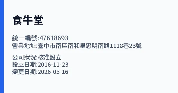 食牛堂的照片-統編 47618693(臺中市) 公司登記資料與營業項目詳細圖表