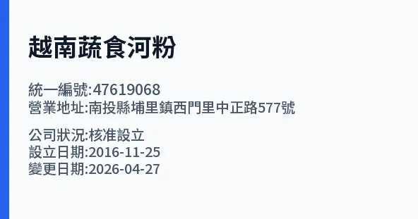 越南蔬食河粉的照片-統編 47619068(南投縣) 公司登記資料與營業項目詳細圖表