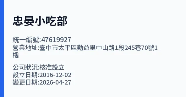 忠晏小吃部的照片-統編 47619927(臺中市) 公司登記資料與營業項目詳細圖表
