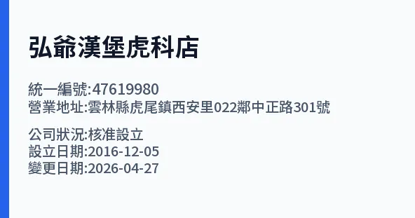 弘爺漢堡虎科店的照片-統編 47619980(雲林縣) 公司登記資料與營業項目詳細圖表