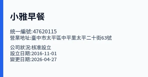 小雅早餐的照片-統編 47620115(臺中市) 公司登記資料與營業項目詳細圖表