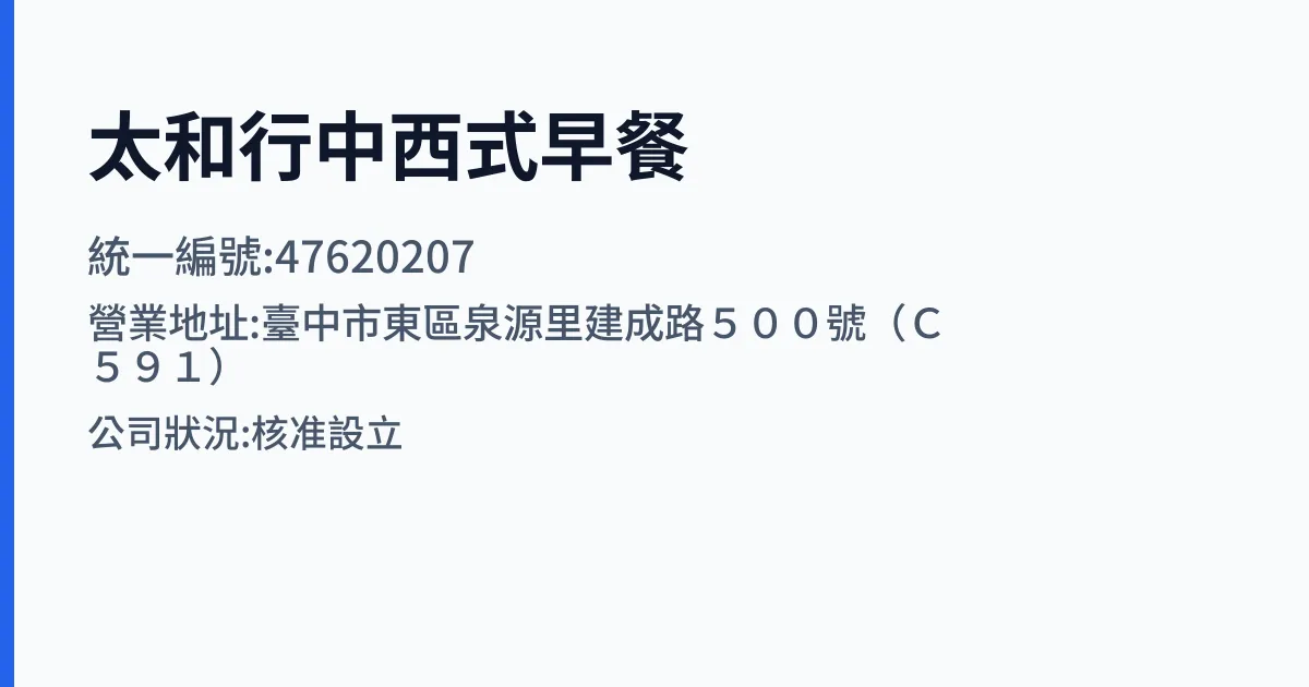 太和行中西式早餐 - 統編 47620207(臺中市) 公司登記資料與營業項目詳細圖表