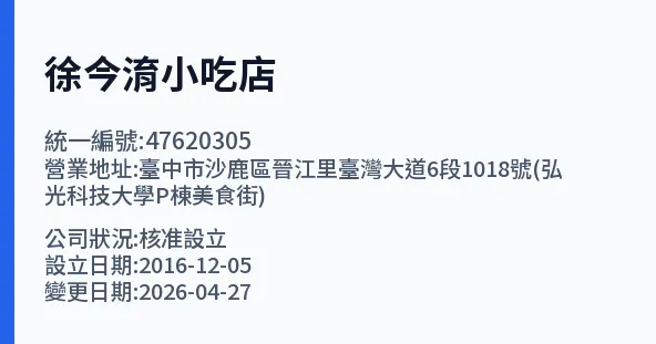 徐今淯小吃店的照片-統編 47620305(臺中市) 公司登記資料與營業項目詳細圖表
