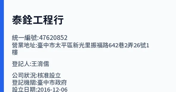 泰銓工程行的照片-統編 47620852(臺中市) 公司登記資料與營業項目詳細圖表