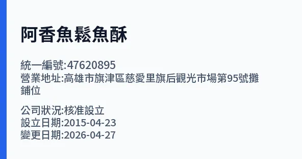阿香魚鬆魚酥的照片-統編 47620895(高雄市) 公司登記資料與營業項目詳細圖表